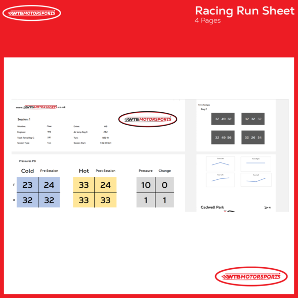 Motorsport Data Engineering Spreadsheet/Run Sheet Timing etc