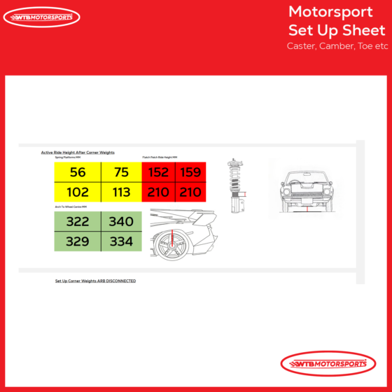 Motorsport Vehicle Set Up Spreadsheet Camber, Toe, Caster, etc